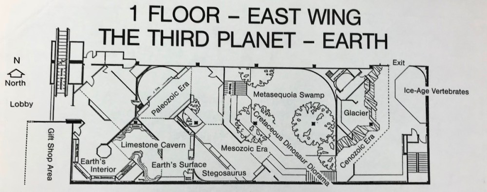 Making The Third Planet | EXTINCT MONSTERS
